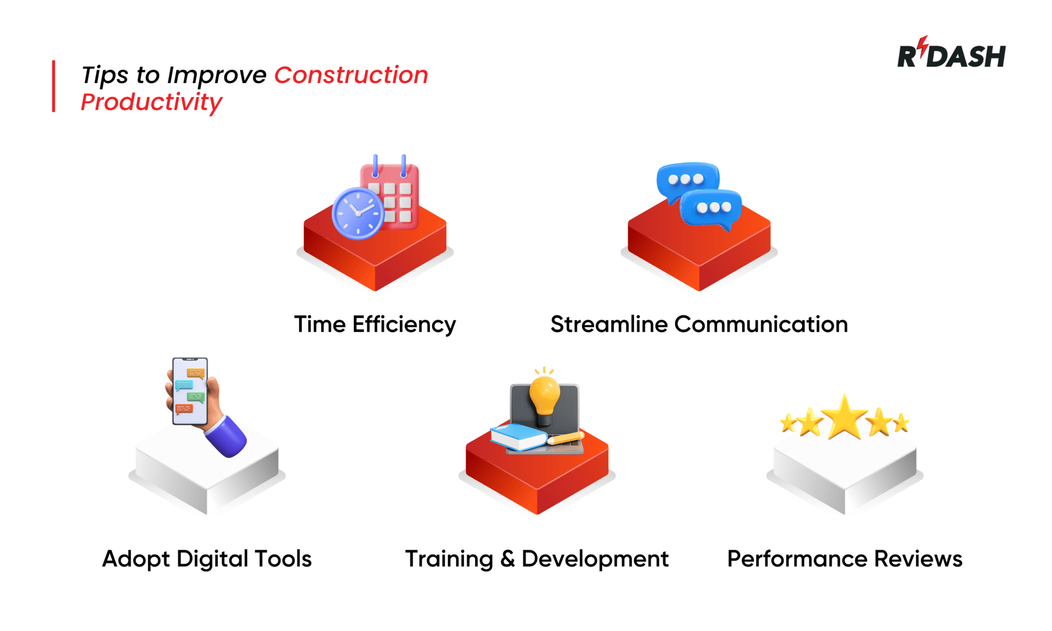 5 Tips to Improve Construction Productivity - RDash