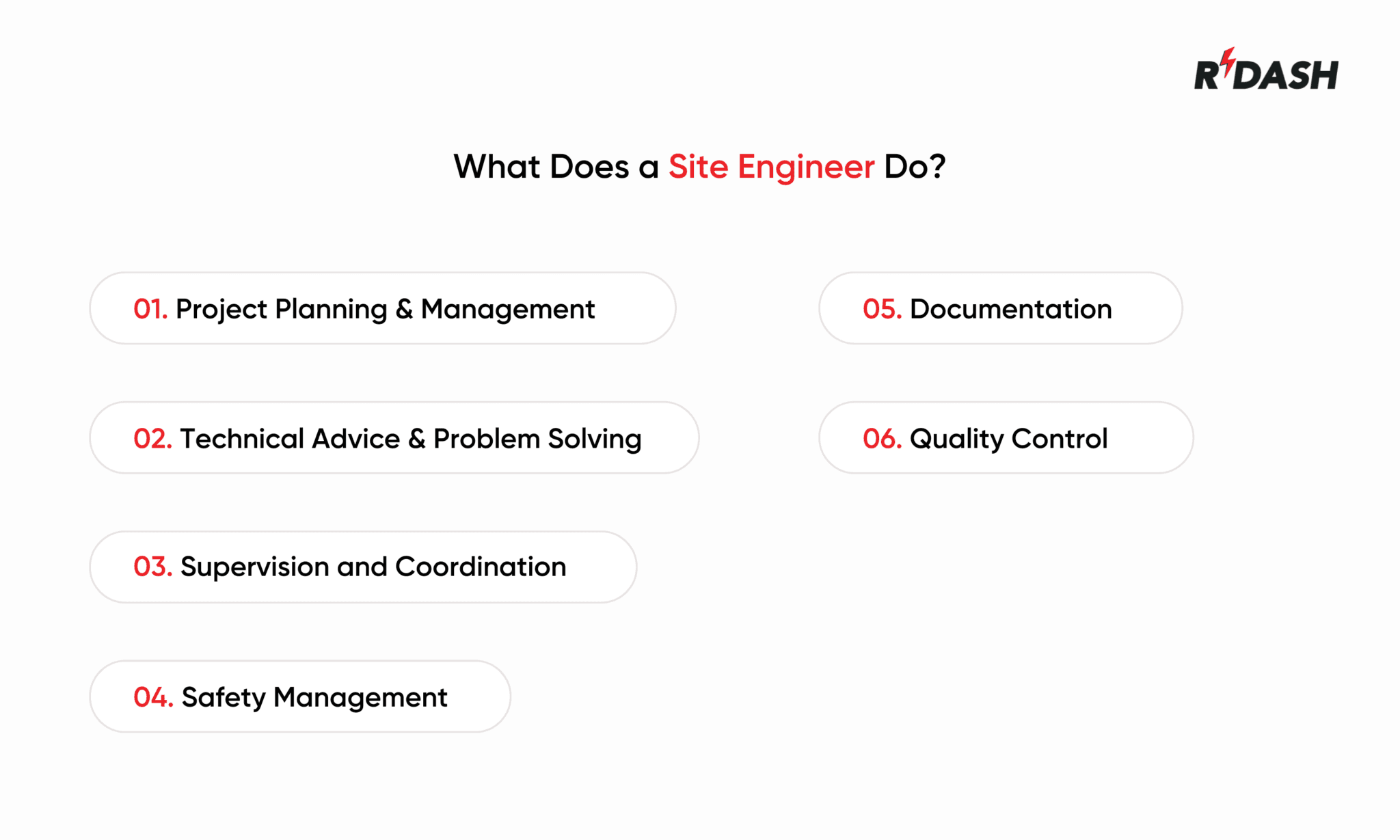 Site Engineer: Tasks and Job Responsibilities - RDash