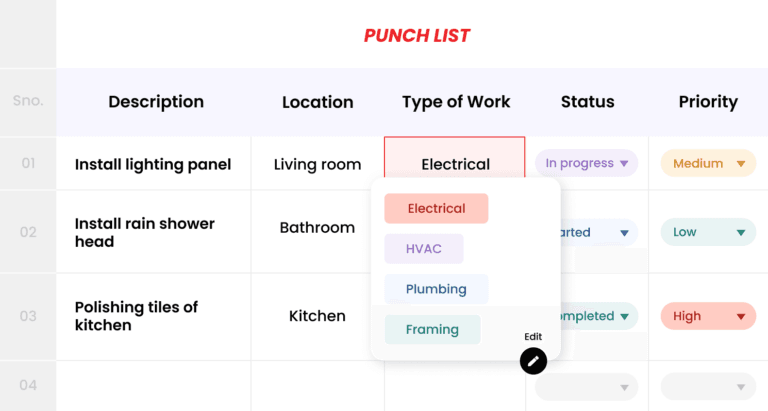 Construction Punch List: Complete Guide - RDash