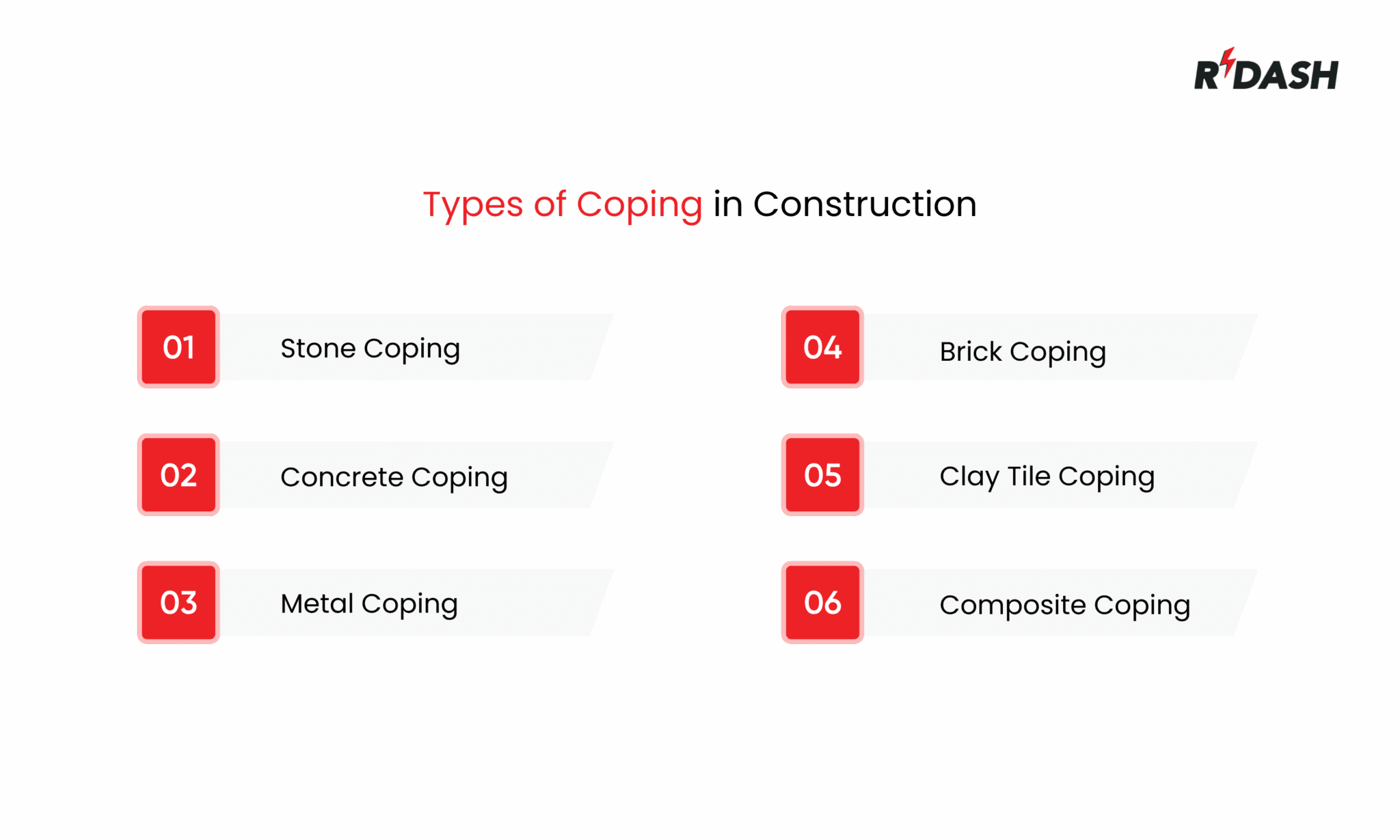 Coping in Construction - Benefits & Types - RDash