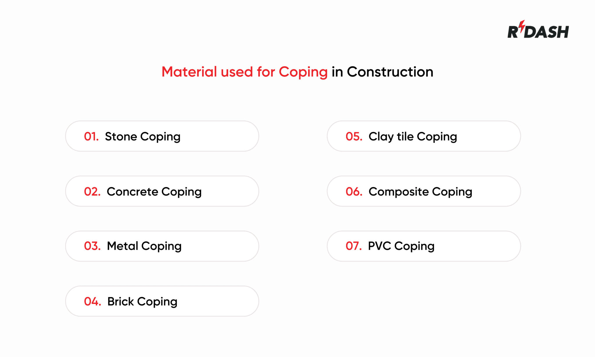 Coping in Construction - Benefits & Types - RDash