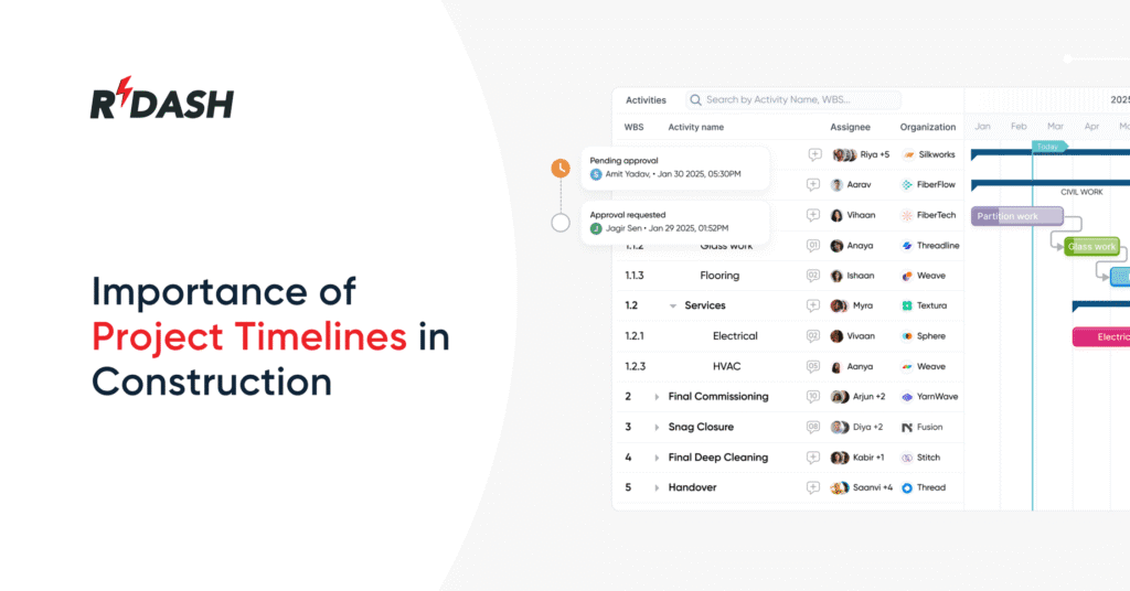 Importance of Project Timelines in Construction - RDash