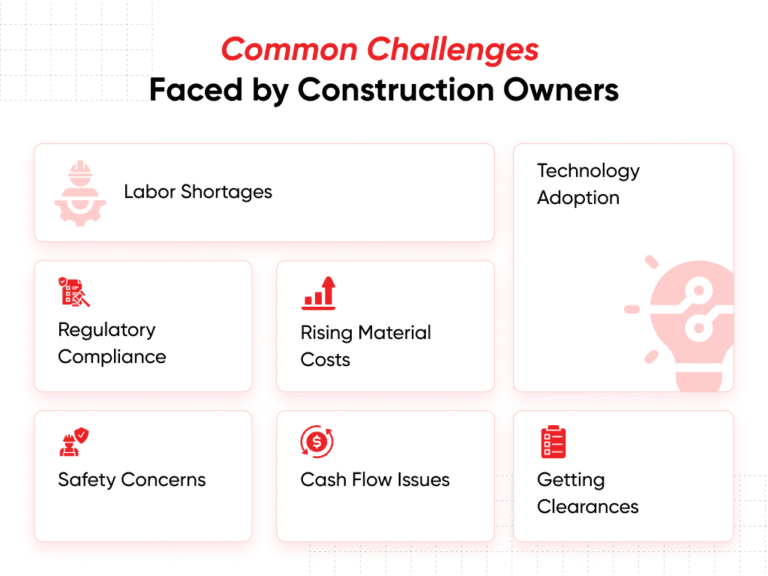 7 Common Challenges Faced by Construction Owners - RDash